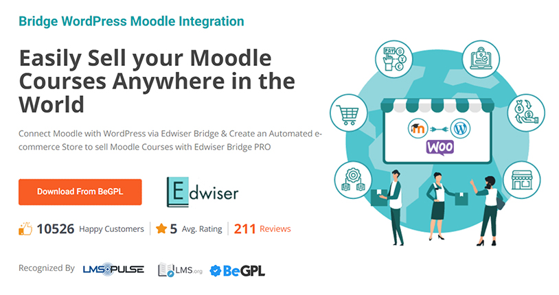Bridge V229 Wordpress Moodle Integration Theme By Edwiser Gpl Download Begpl