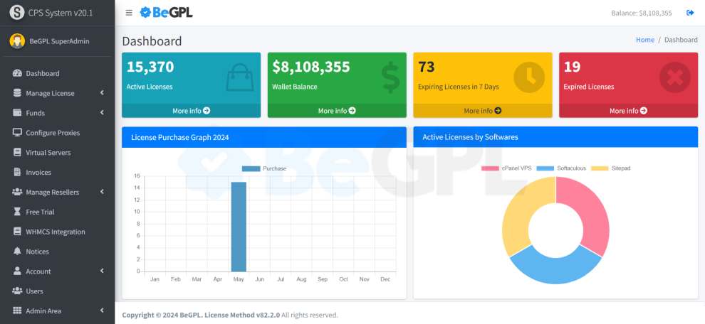 CPS v22.7 - Licensing System (Open Source) | Supports cPanel, Plesk ...