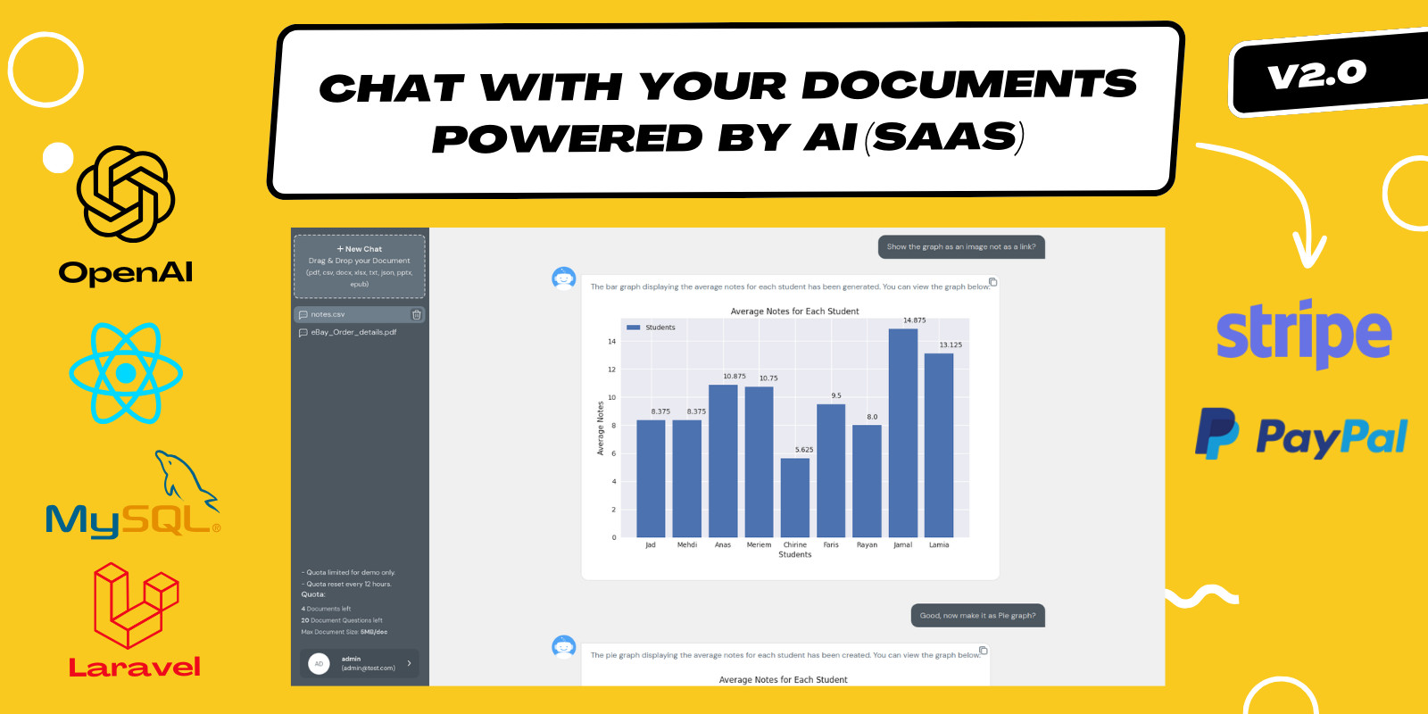 ChatPDF (v2.0.1) Chat with your Documents using AI SAAS GPL Download - BeGPL